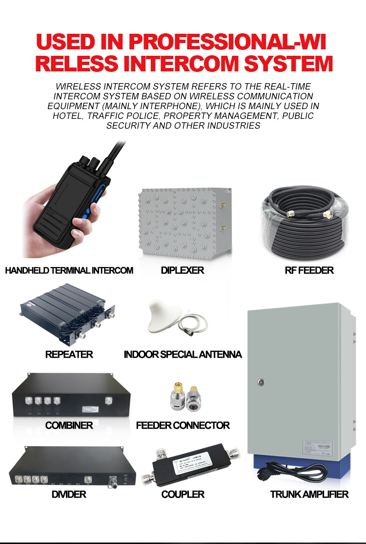 China UHF VHF Bda Bi-Directional Amplifier/Two Way Radio Repeater ...